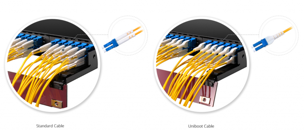 Cordões Óticos: como escolher o melhor para sua rede? - Xtech Lan Services